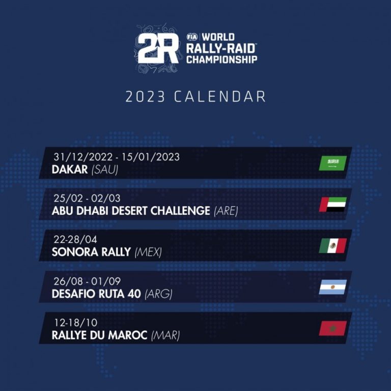 El panorama del Rally Raid en Argentina y Latinoamérica para 2023 ...