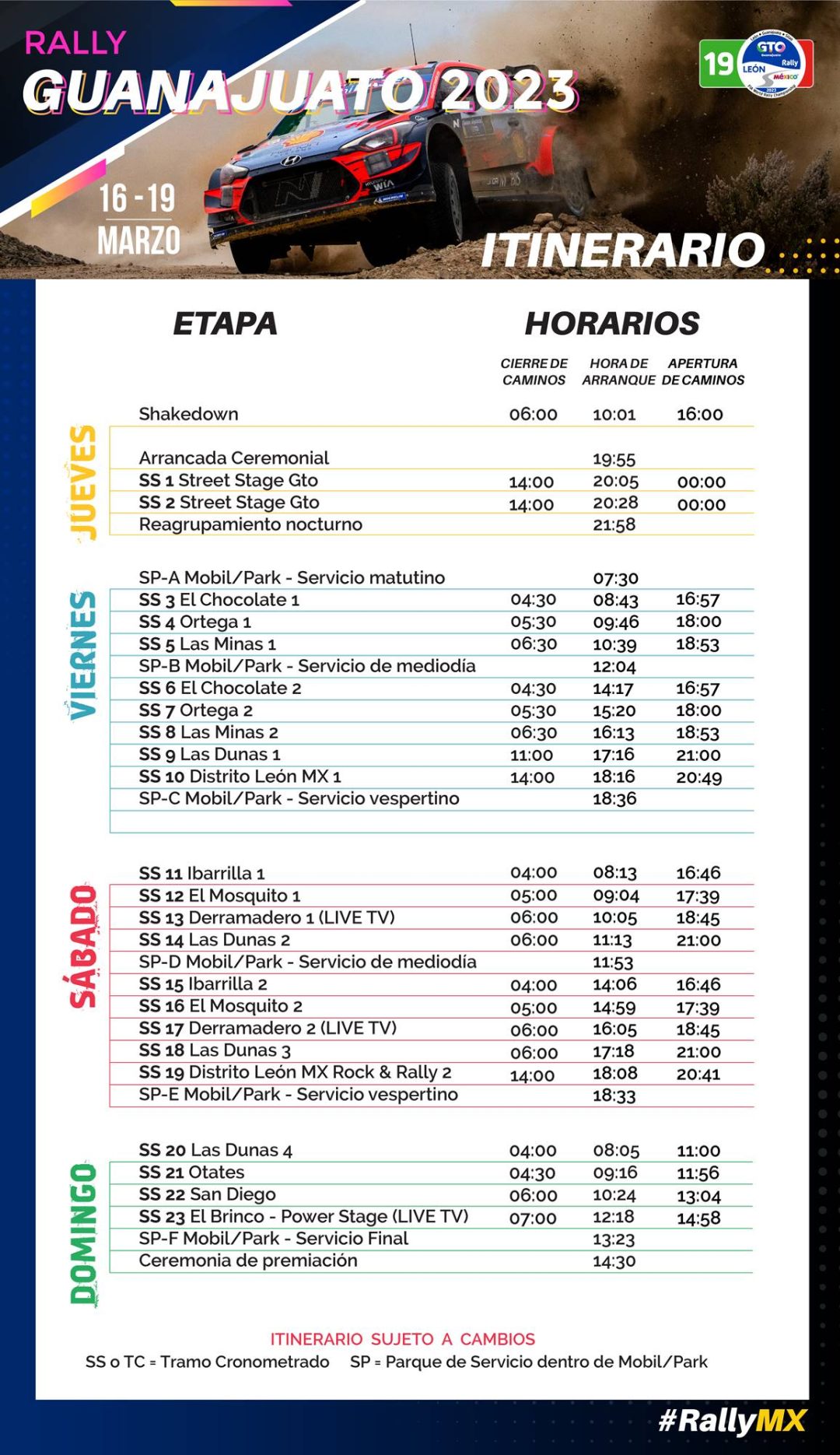 Todo lo que hay que saber sobre el WRC Rally México 2023 - Somos Dakar