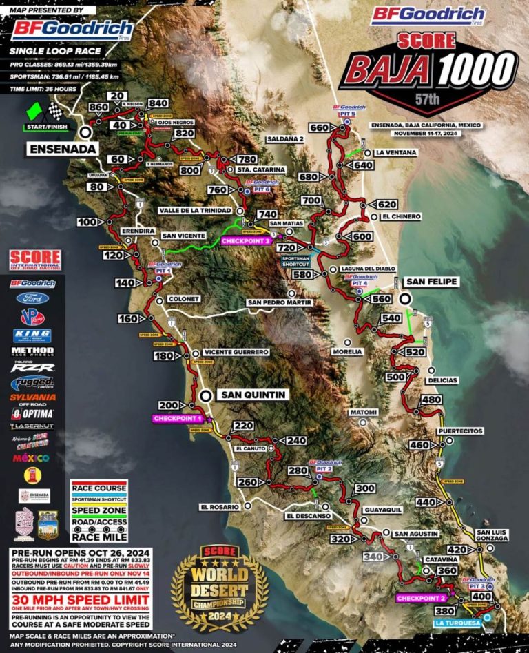 Así será el recorrido de la Baja 1000 2024 y los lugares por los que ...