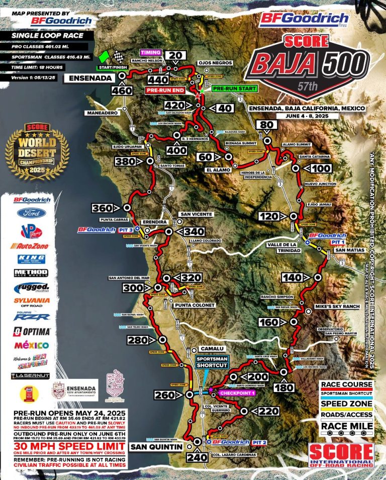 Así es el recorrido detallado de la Baja 500 2025 - Somos Dakar